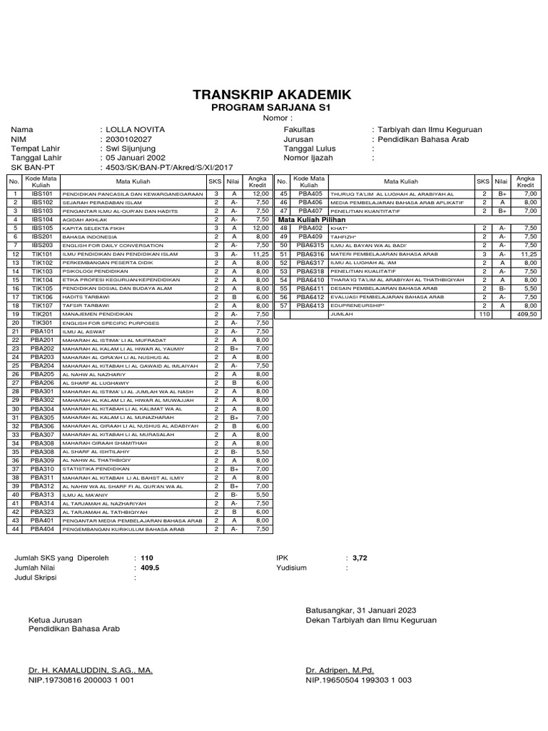 Transkrip Akademik 31 Januari 2023 | PDF