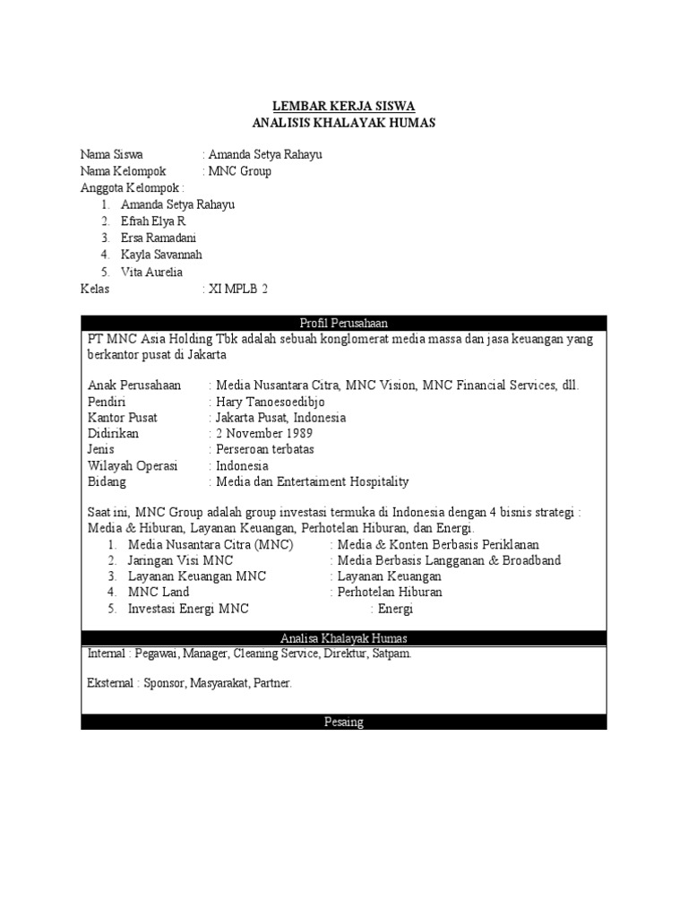 Analisa Khalayak Humas - Amanda SR - XI MPLB 2 | PDF