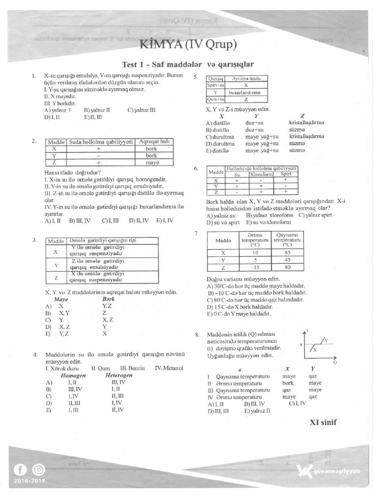 Güvən Sınaq IV Qrup | PDF