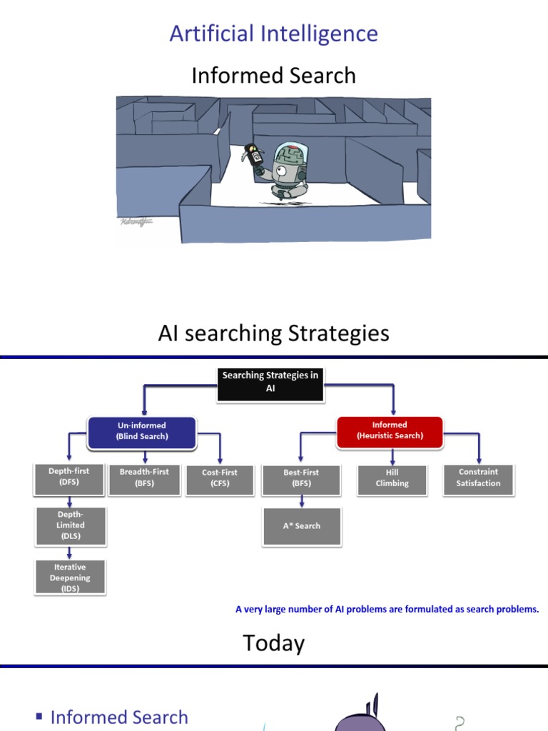 4 Informed Search | PDF | Theoretical Computer Science | Computer Programming