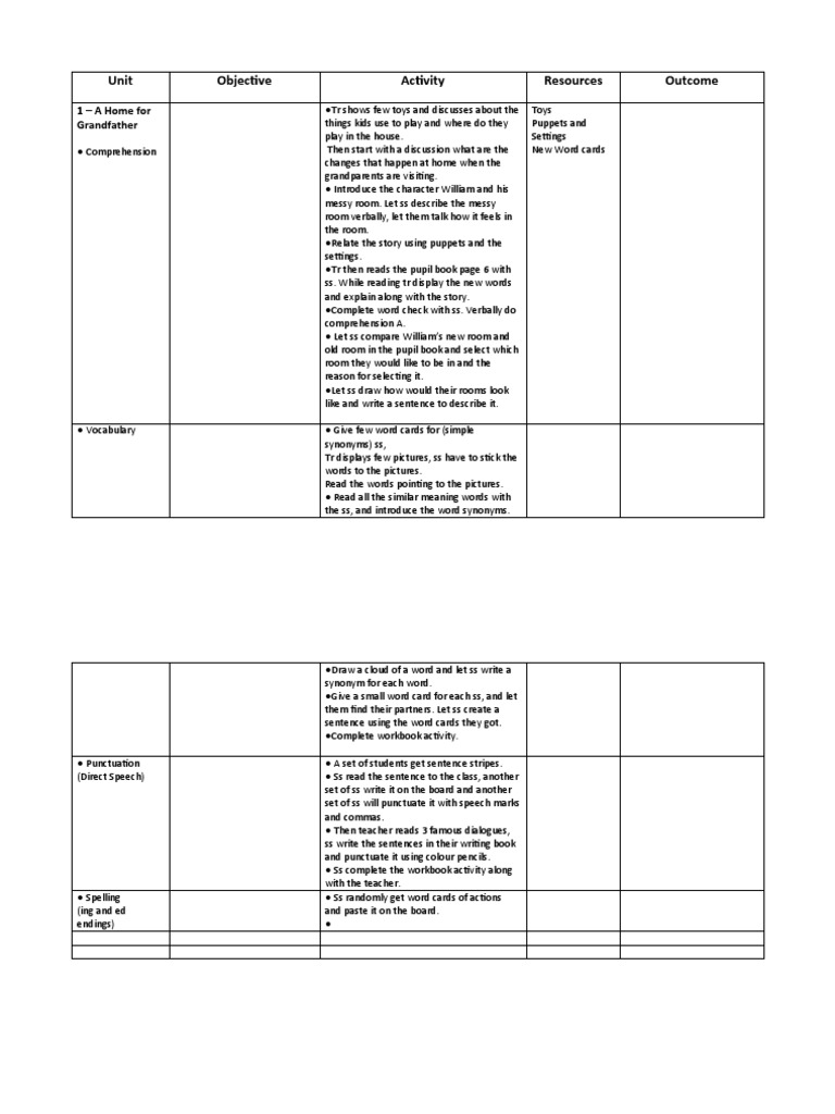 1 - A Home For Grandfather | PDF | Communication | Cognitive Science