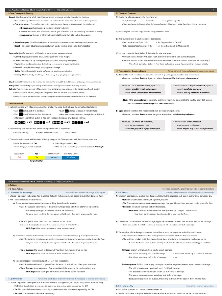 Fate AE Cheat Sheet (LATEST) | PDF | Role Playing Games | Gaming