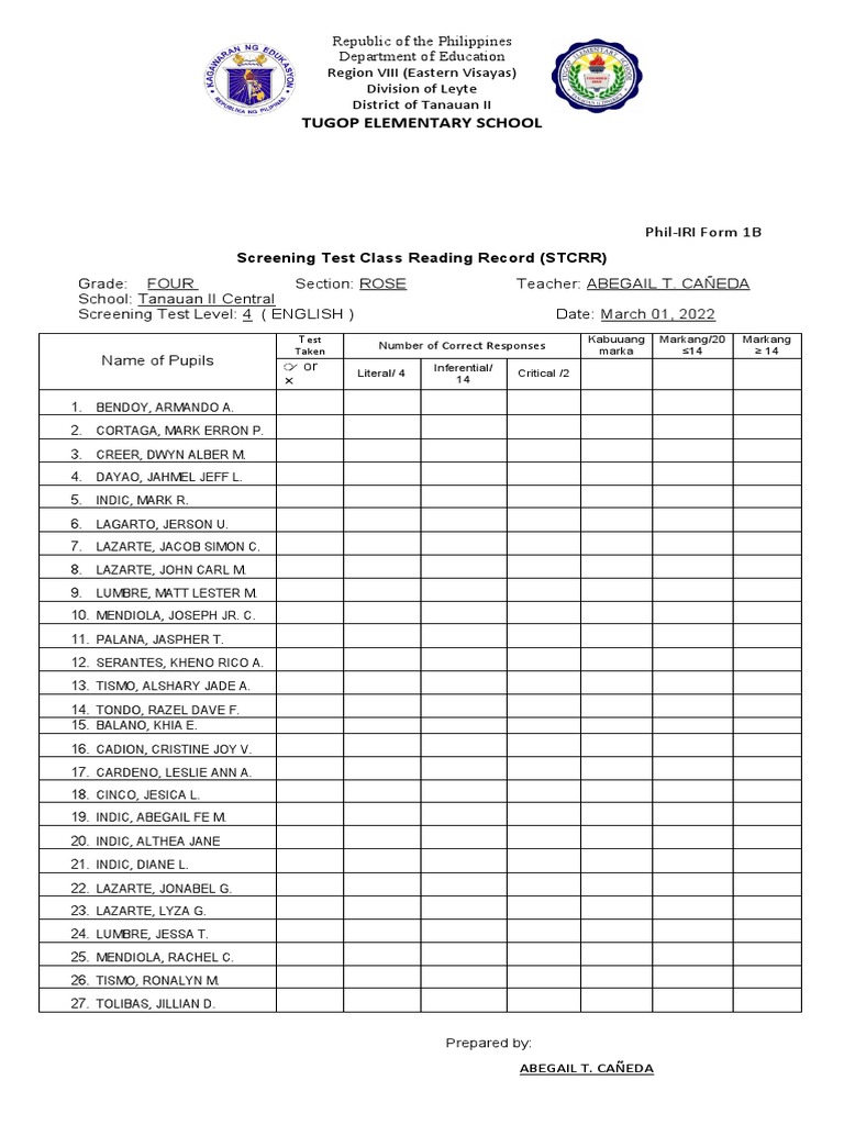 GST (Group Screening Test Result) | PDF