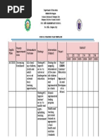 Sample School Strategic Plan Template | PDF | Curriculum | Strategic ...