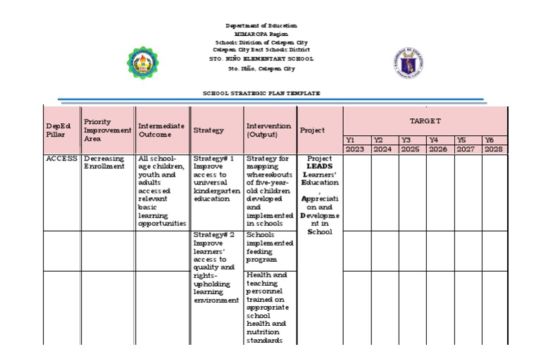 School Strategic Plan Template | Download Free PDF | Learning