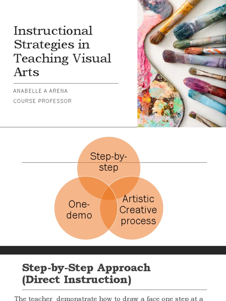 Lesson 6a Instructional Strategies in Teaching Visual Arts | PDF ...