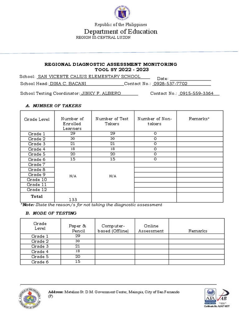 9 9 22 RDA - Monitoring Tool 2 | PDF | Learning | Communication