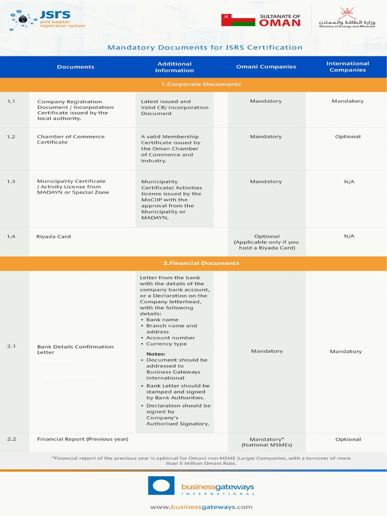 JSRS Mandatory Documents | PDF