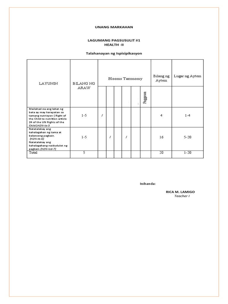 MAPEH-HEALTH - Q1 - ST With TOS | PDF