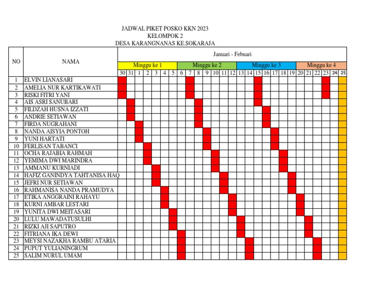 Jadwal Piket Posko | PDF