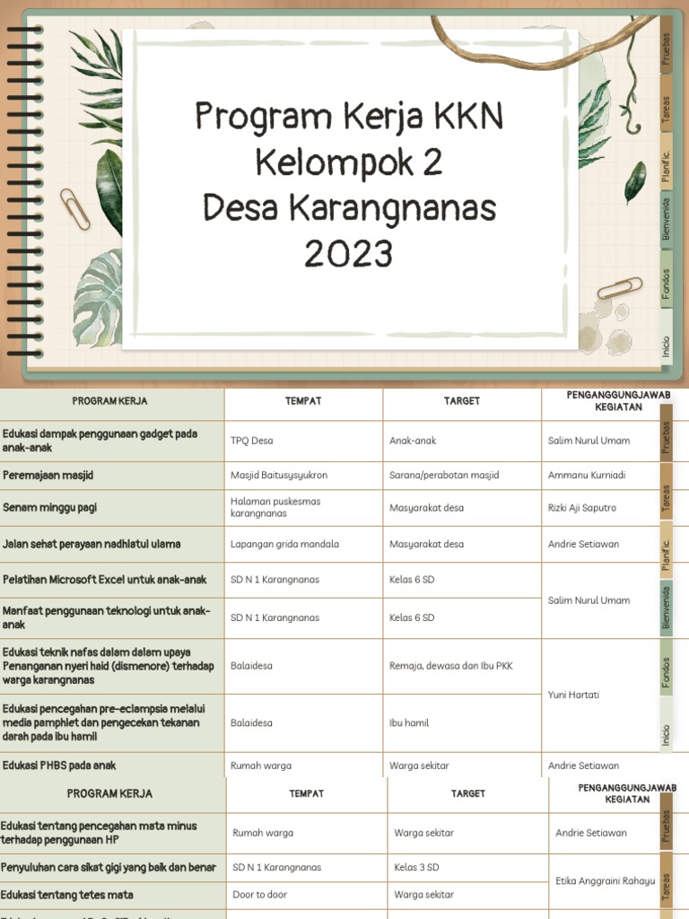 Pemaparan Proker Kel2 PDF | PDF