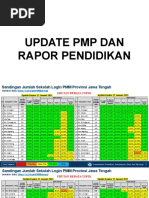 Contoh Format Rekap Kehadiran Siswa | PDF