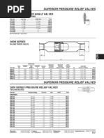 Torque Values RTJ B16 5 PDF | PDF | Nut (Hardware) | Screw