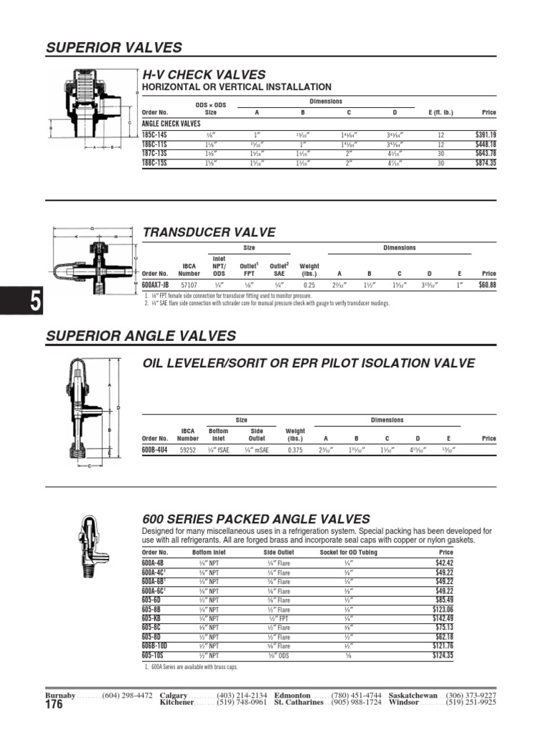 Superior Valves: H-V Check Valves | PDF | Valve | Machines