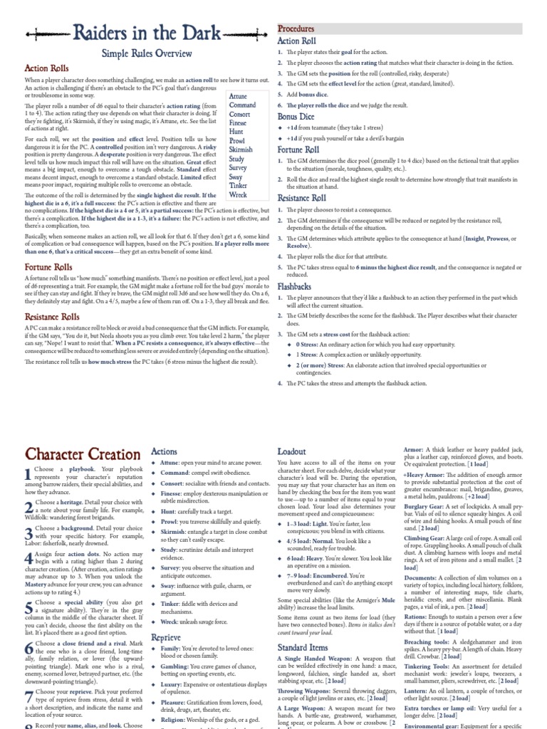 Raiders Sheets 0.5b | PDF