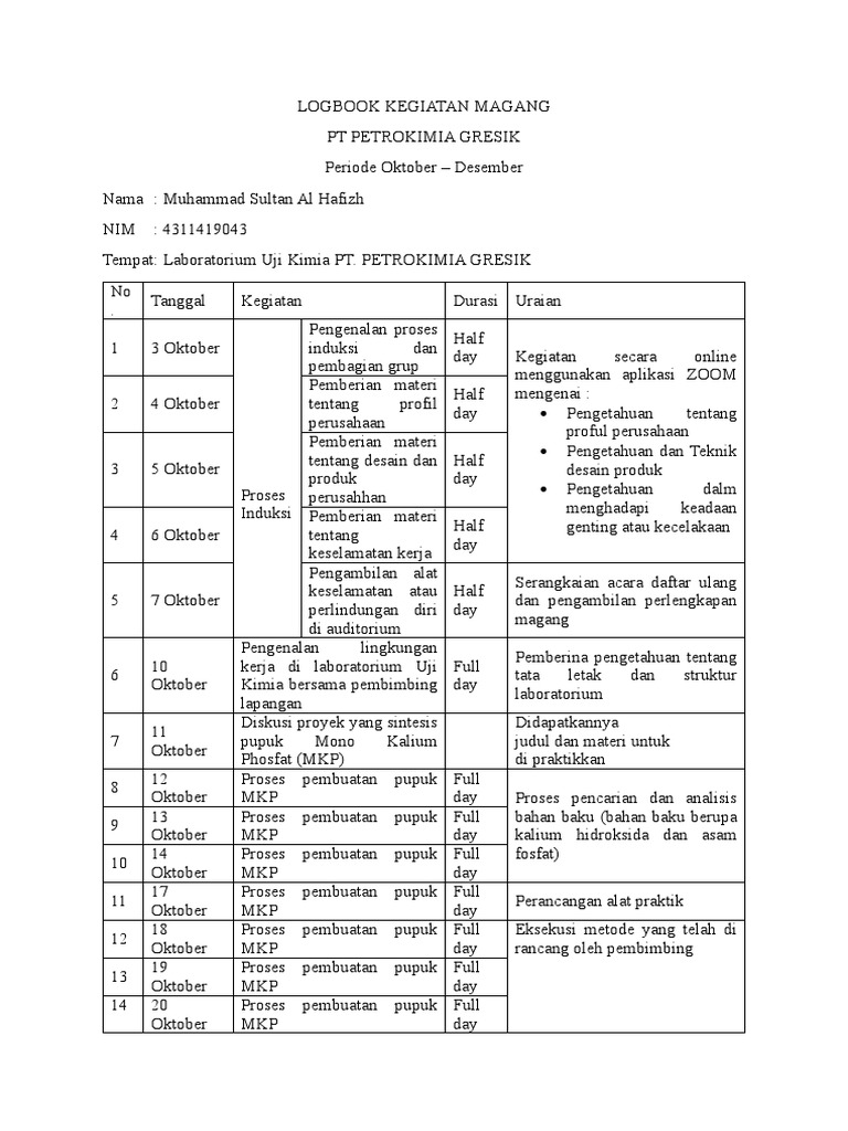 Logbook Kegiatan Magang | PDF