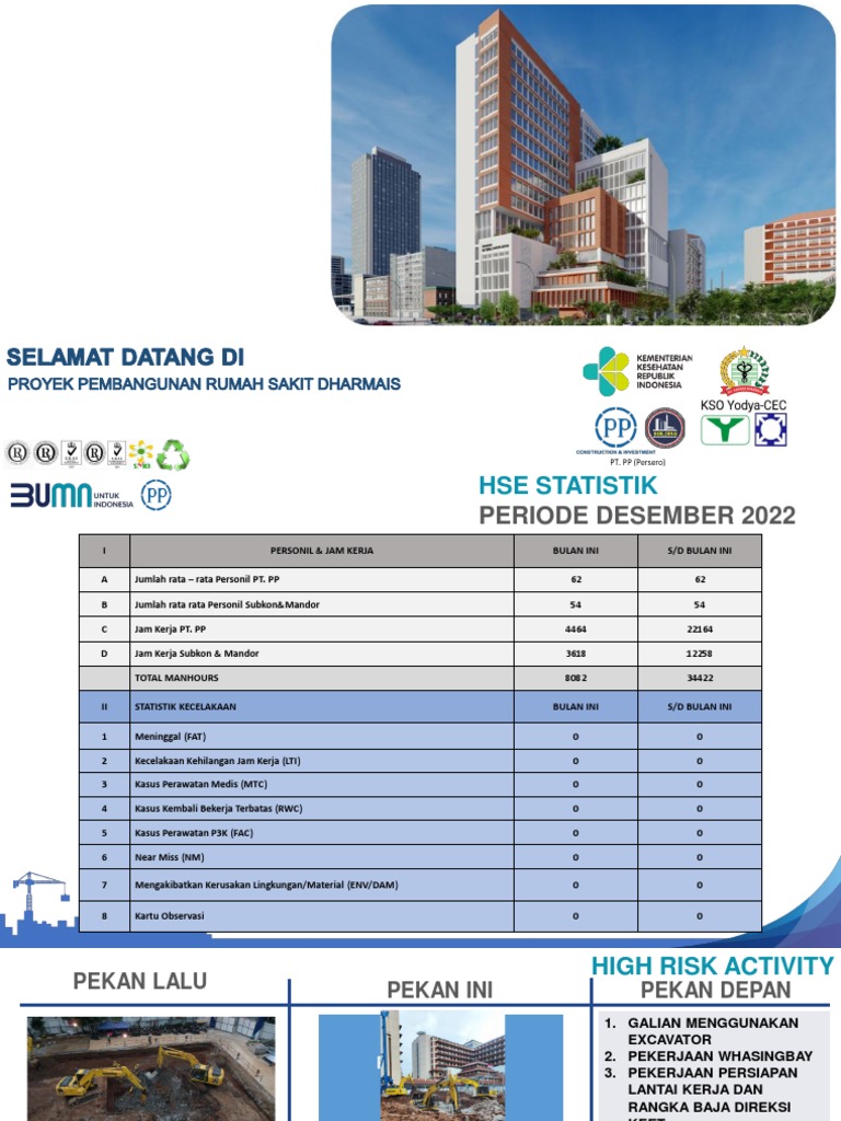 Materi Rapat HSE | PDF