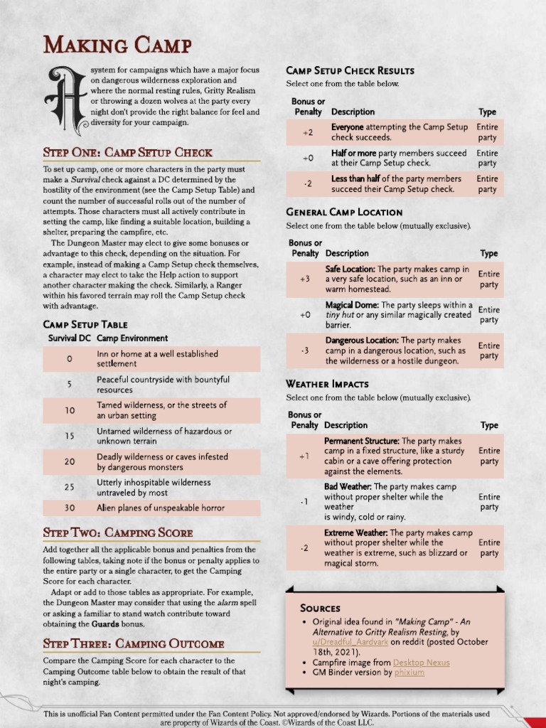 Making Camp - GM Binder | PDF
