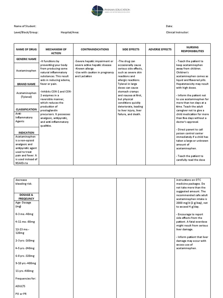 Drug Study Format 1pharma. | PDF | Dose (Biochemistry) | Chemistry
