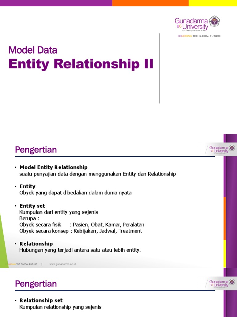 03.model Relasional ERD | PDF