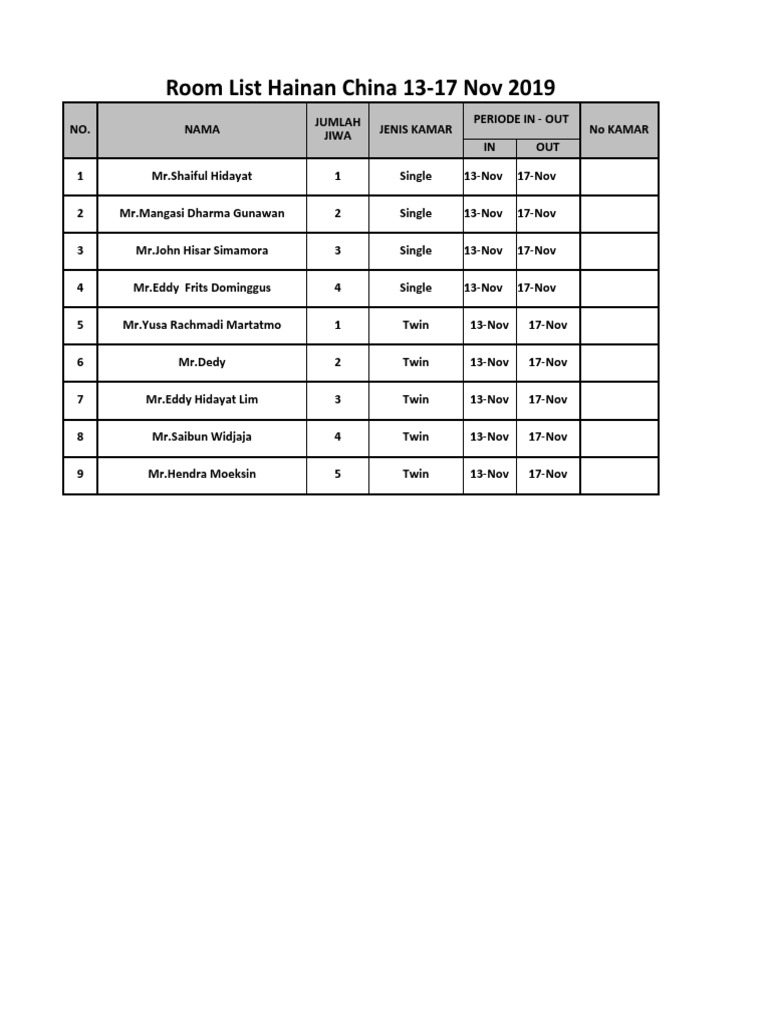 Room List for Hainan, China (Nov 2019) | PDF