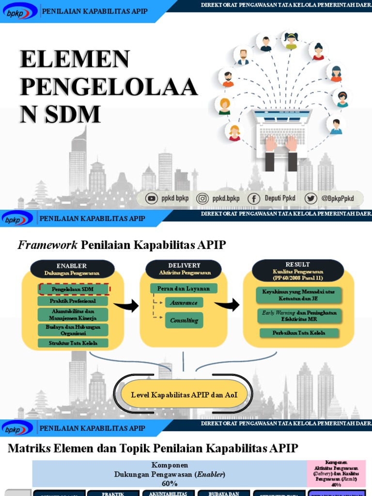 Slide Elemen Sdm Ok Pdf