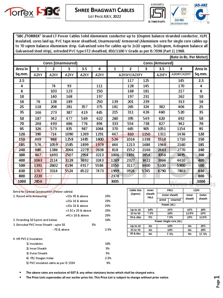 Shree Bhagwati Cables Price List July 2022 | PDF | Wire | Manufactured ...