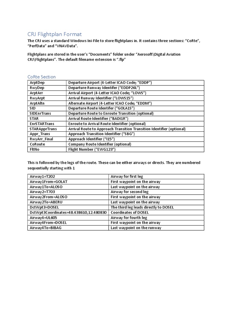 CRJ Flightplan Format: A Guide to Creating and Storing Flightplans for ...