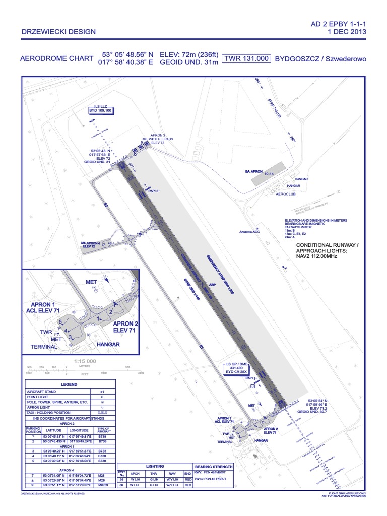 AERODROME CHART FOR BYDGOSZCZ / SZWEDEROWO AIRPORT PROVIDING KEY DETAILS ON RUNWAYS, TAXIWAYS ...