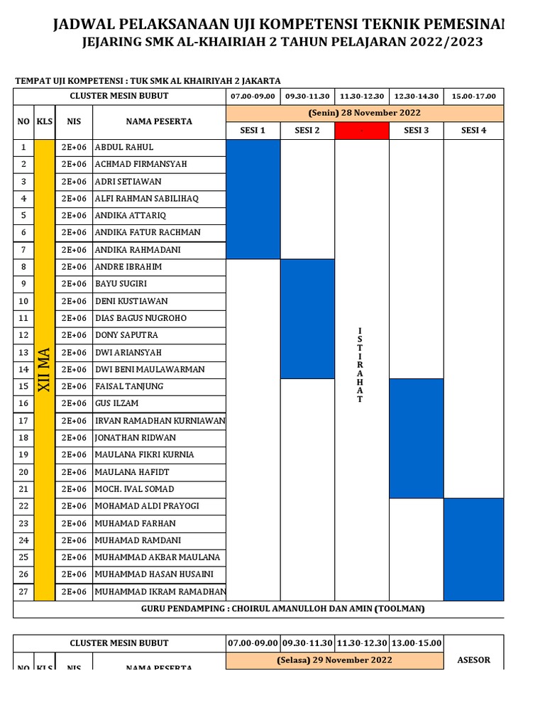 JADWAL UJI KOM AKA 2 DI TUK SMK AKA2-d | PDF