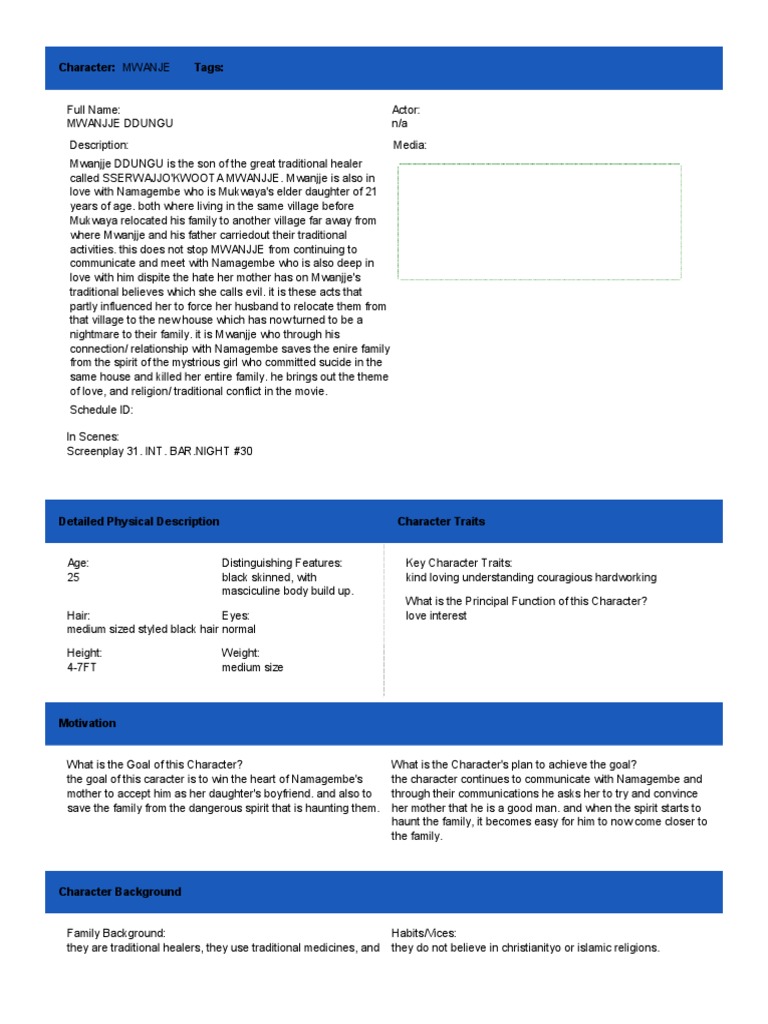 Mwanje Character | PDF