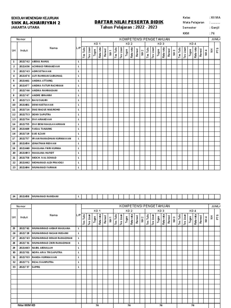 Daftar Nilai Ganjil XII 2022-2023 | PDF