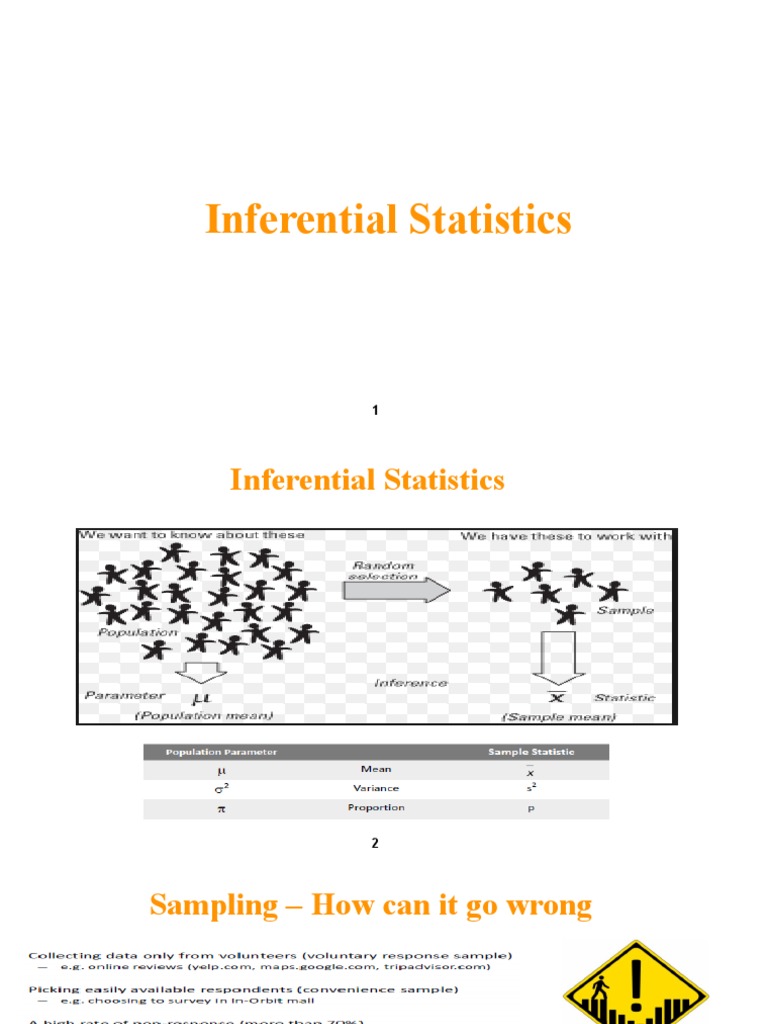 Inferential Statistics Pdf Statistics Estimator