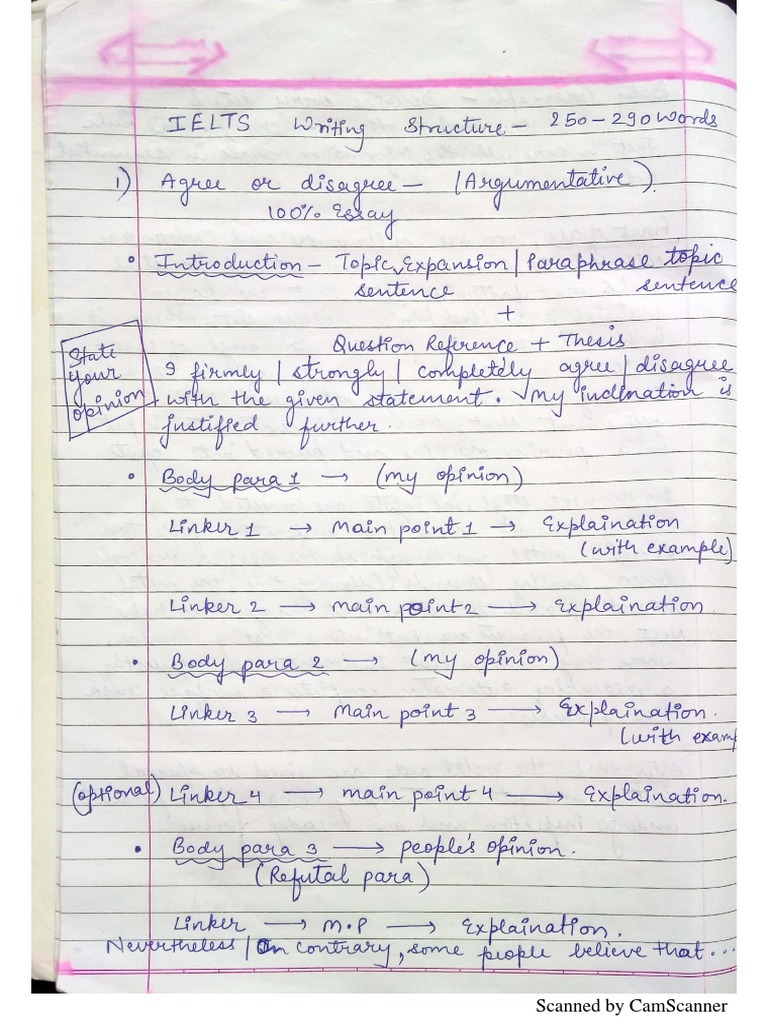 IELTS Writing Structure | PDF