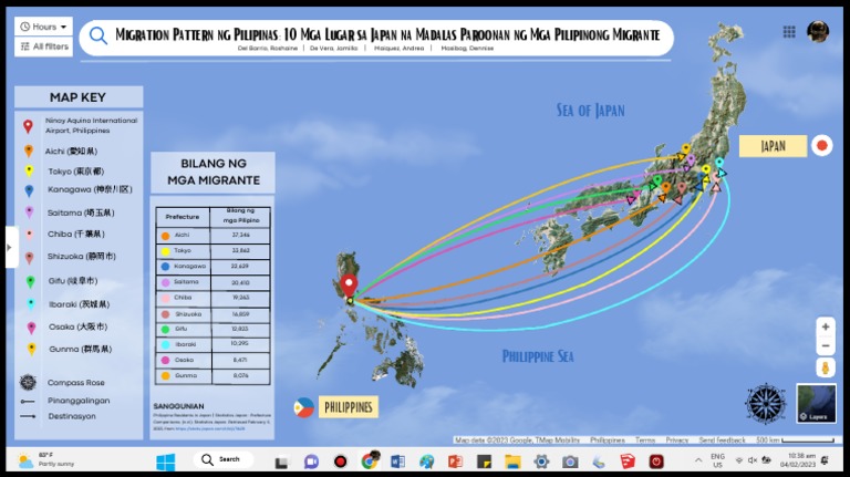 Group 3A - Migration Pattern PT 3.1 | PDF | Asia | Philippines