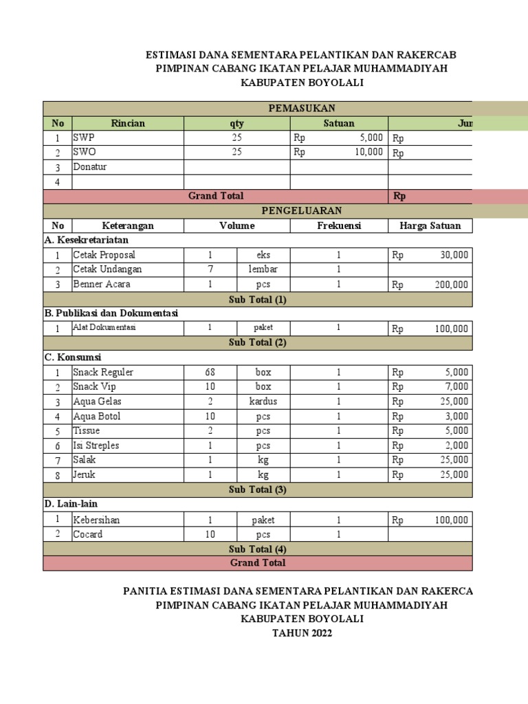Bendahara Acara | PDF