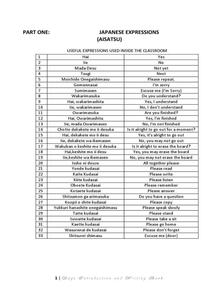 Pre Lesson | PDF | Kanji | Japanese Language