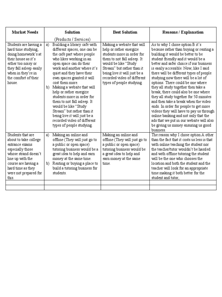 Mini Task - 2 | PDF | Teachers | Online And Offline