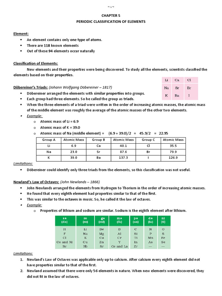 Periodic Classification of Elements | PDF | Periodic Table | Chemical ...