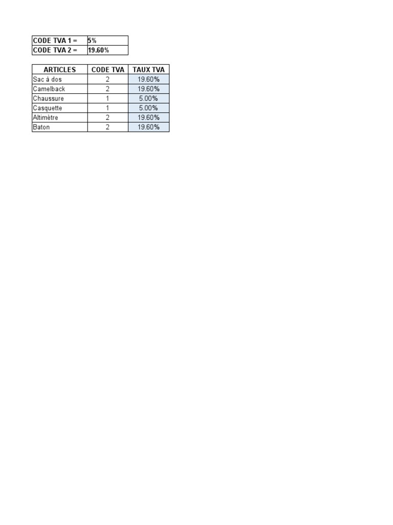 TP1 Fonction Logique - Etudiant | PDF | Taxe sur la valeur ajoutée | Commerce