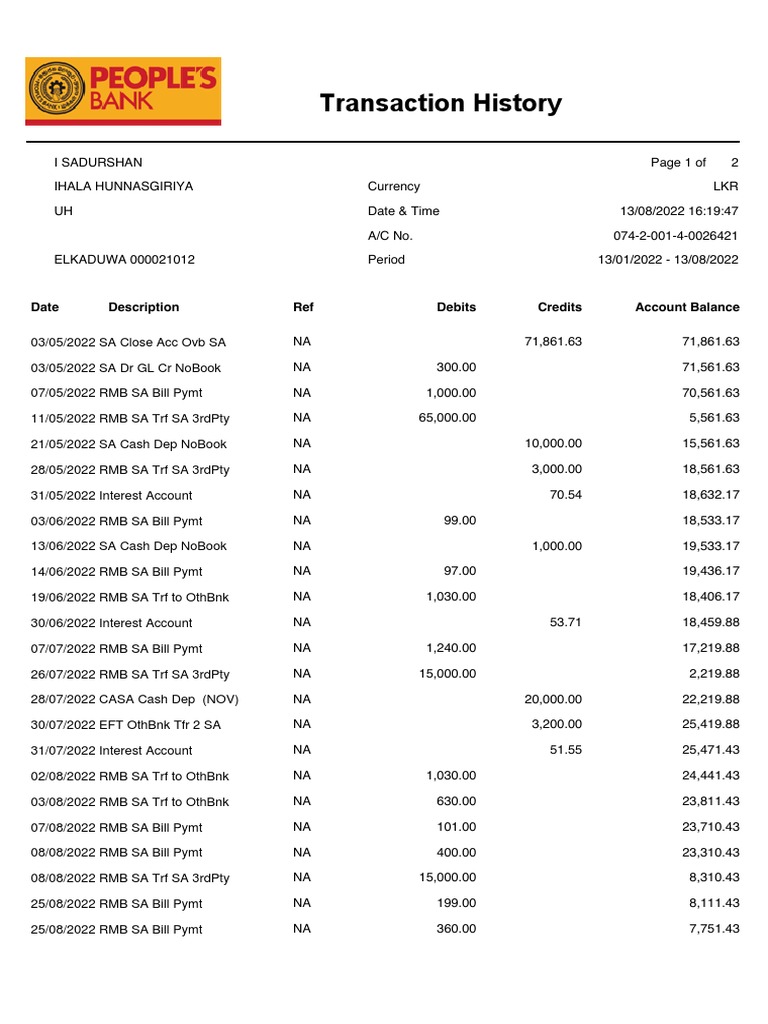 Peoples Bank Statement | PDF