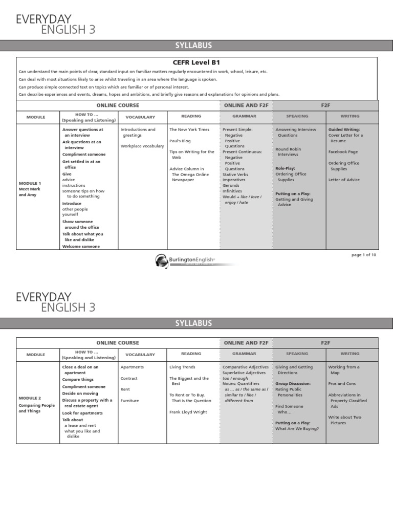 Everyday English 3 - Syllabus | PDF | Adjective | Vocabulary