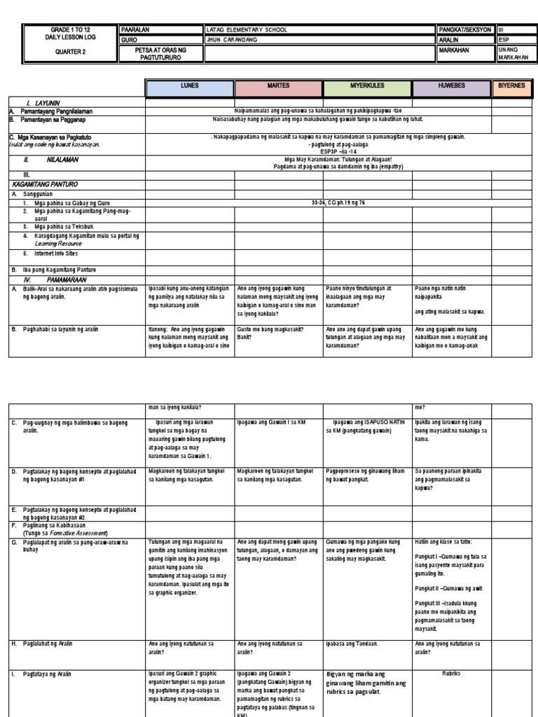 2nd Quarter Week 1 | PDF
