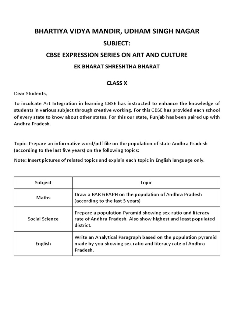 Bhartiya Vidya Mandir, Udham Singh Nagar: Subject: Cbse Expression ...