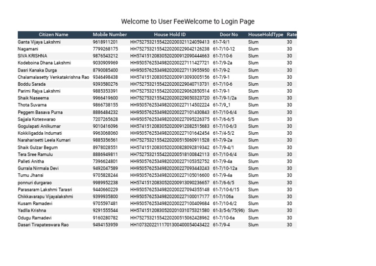 Welcome To User FeeWelcome To Login Page | PDF Welcome To User FeeWelcome To Login Page | PDF