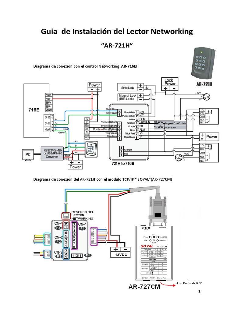 Manual de Instalación AR-721H en Español | PDF | Red de computadoras ...