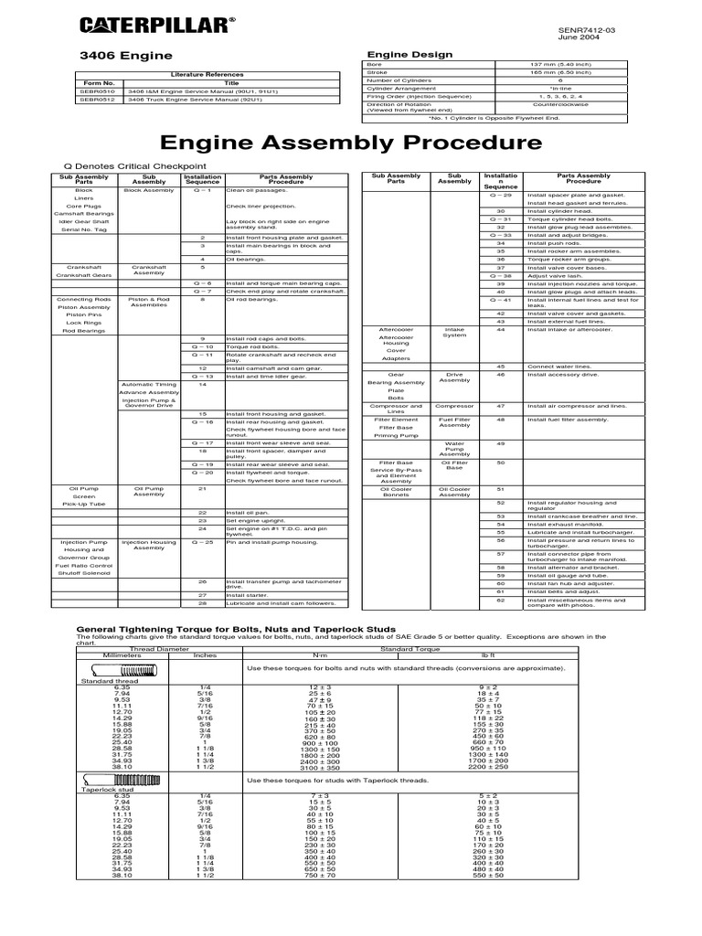 3406 Engine Assem Procedure | PDF | Piston | Turbocharger
