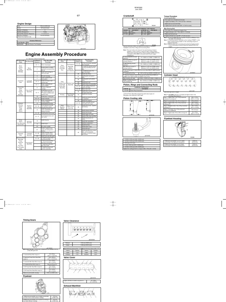 C7 Engine | PDF | Piston | Internal Combustion Engine