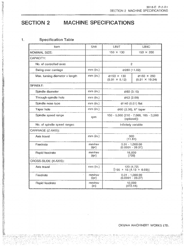 Torno CNC OKUMA LB9 | PDF