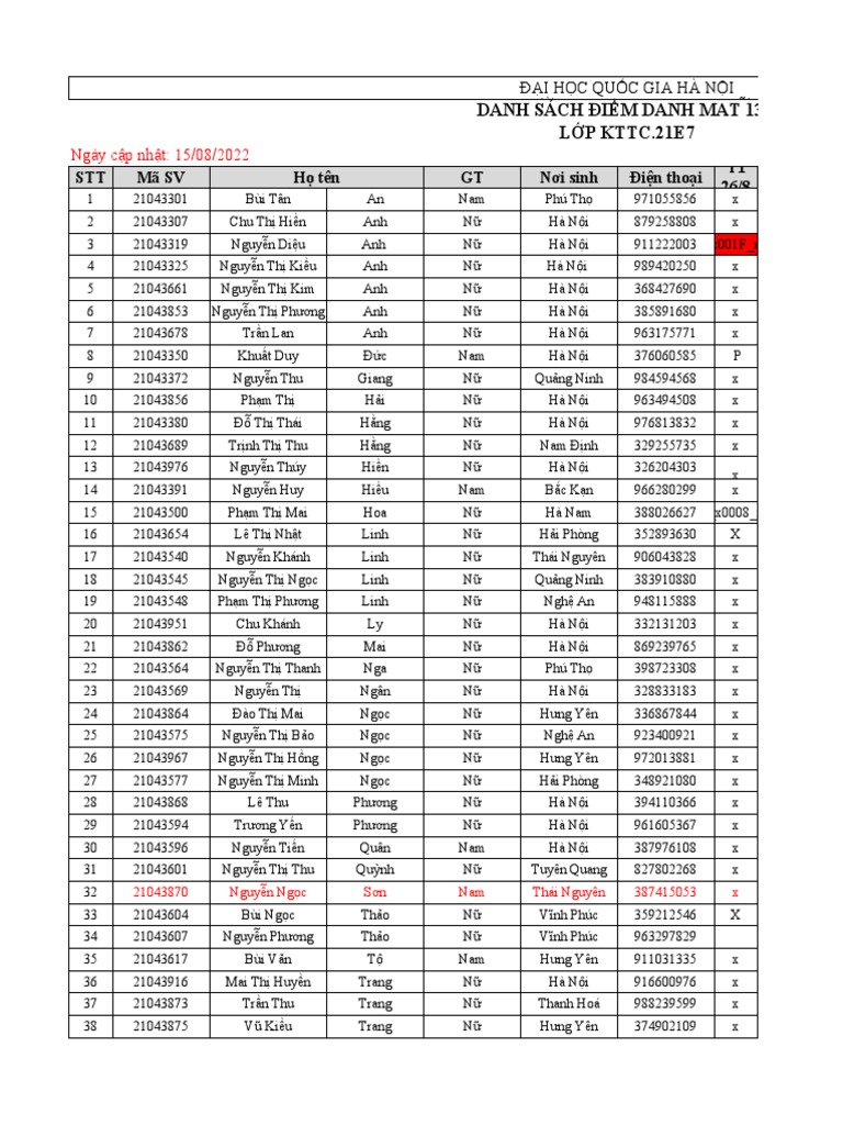 Điểm Danh MAT 130 | PDF